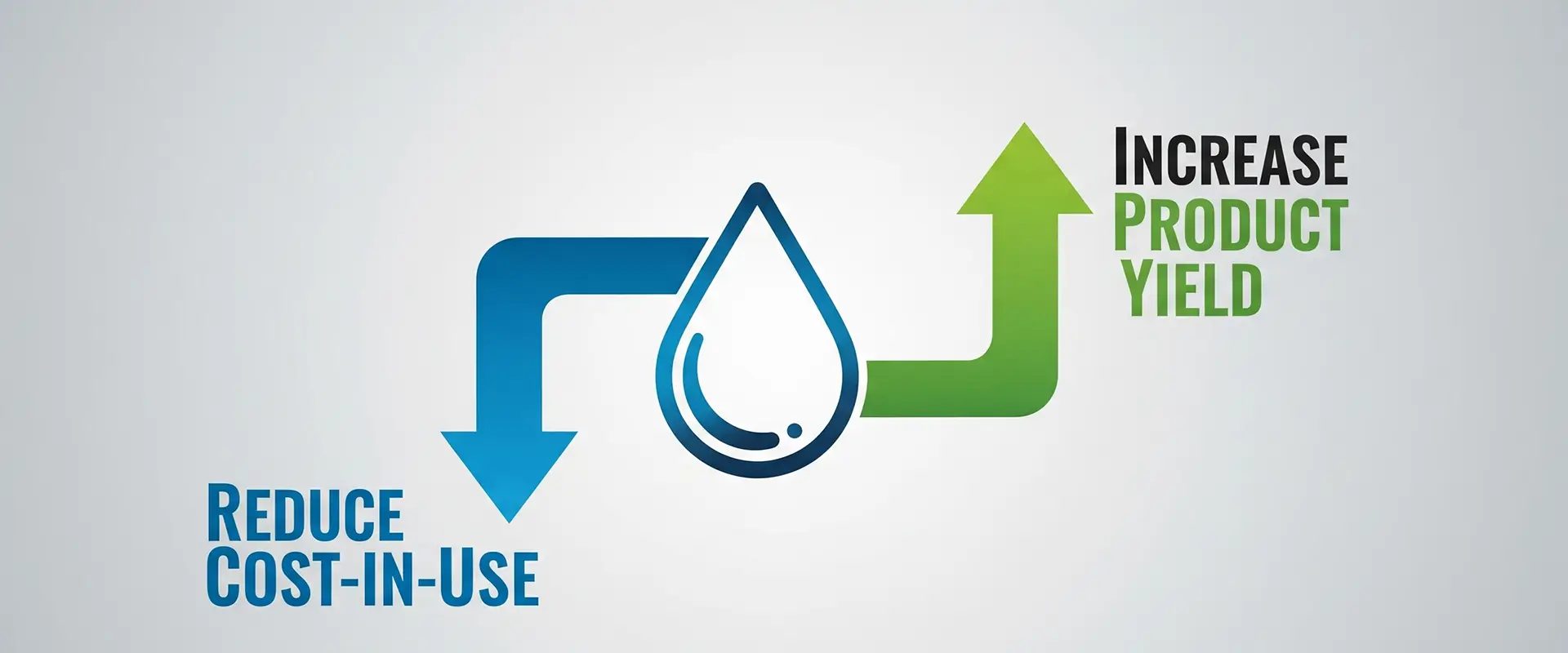 Yield Improvement & Cost Optimization Flavor Solutions | Boost ...